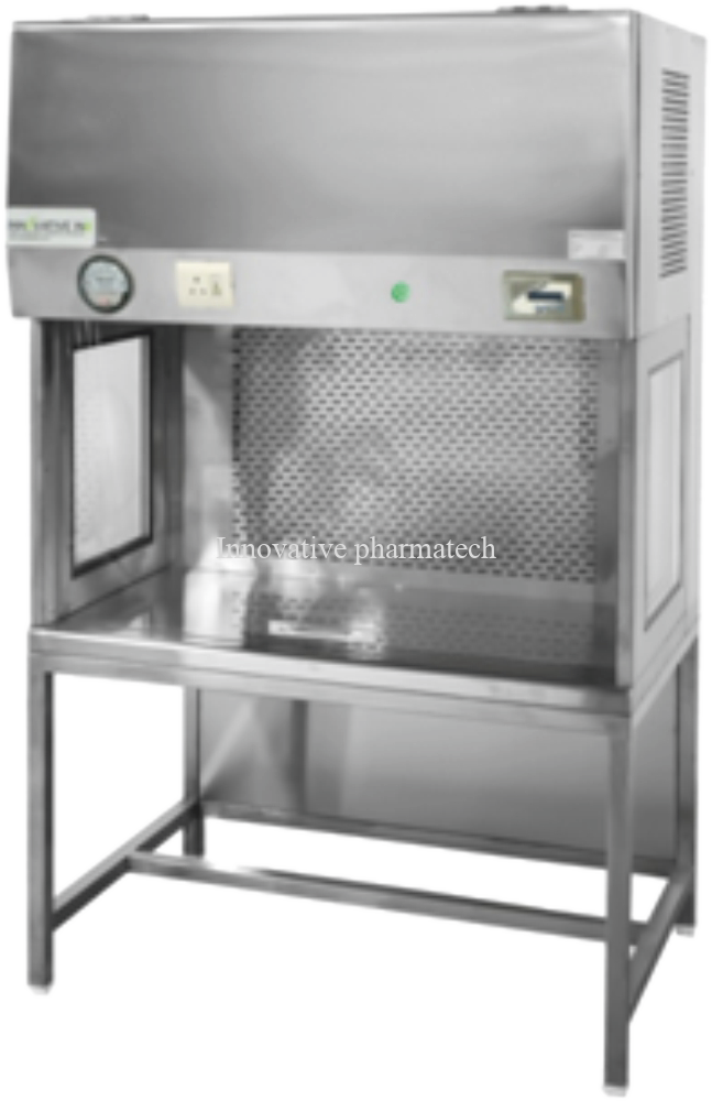 Laminar Air Flow Unit for Clean Room | Innovative Pharmatech