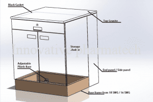Frame Designs, Types of Frame Design, C Frame Design, Ahmedabad ...
